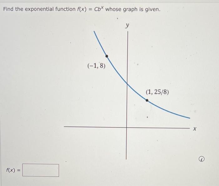 Solved Find the exponential function f(x)=Cbx whose graph is | Chegg.com
