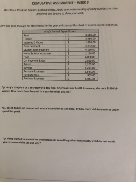 Solved CUMULATIVE ASSIGNMENT-WEEK 3 Directions: Read the | Chegg.com