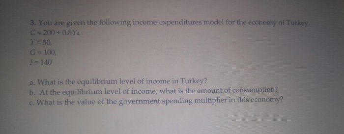 Solved 3. You are given the following income-expenditures | Chegg.com