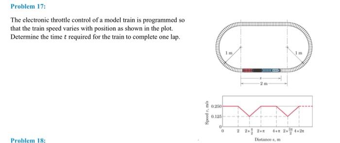 Solved Problem 17: The electronic throttle control of a | Chegg.com