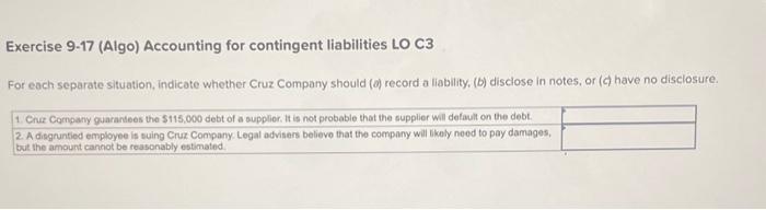 Solved Exercise 9-17 (Algo) Accounting for contingent | Chegg.com