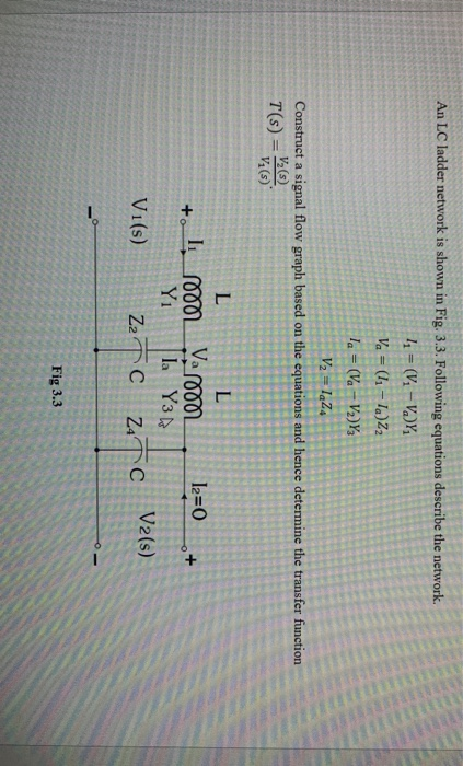 Solved An LC ladder network is shown in Fig. 3.3. Following | Chegg.com