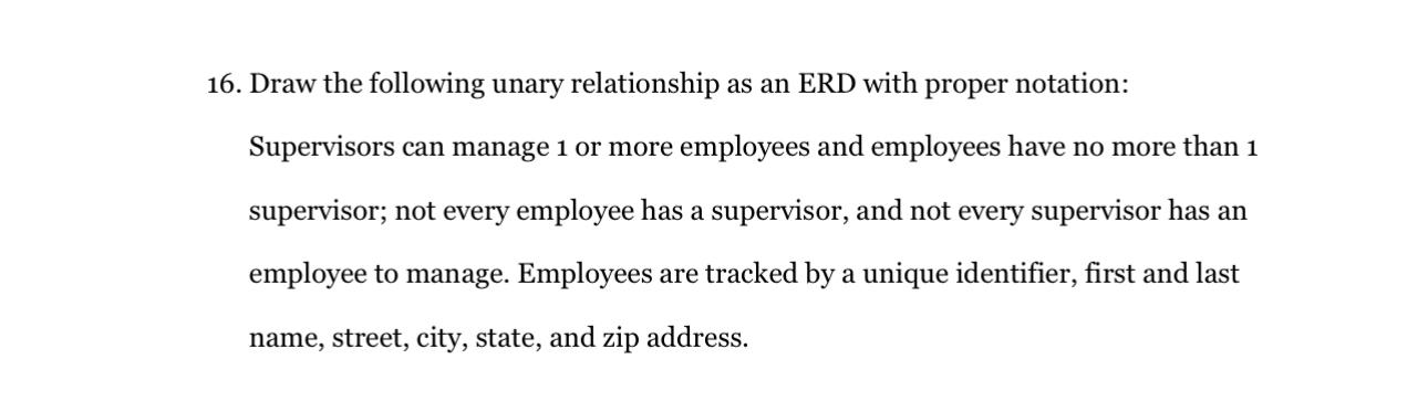 Draw the following unary relationship as an ERD with | Chegg.com