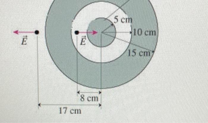 Solved (Figure 1) shows a solid metal sphere at the center | Chegg.com