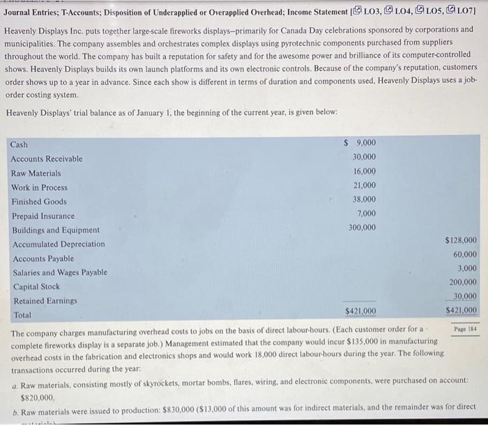 Journal Entries; T-Accounts; Disposition of | Chegg.com