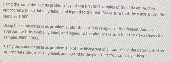 Solved Data set is data.csv... I will be sure to give a | Chegg.com