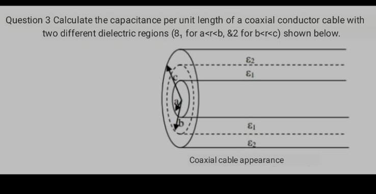 Solved Question 3 Calculate the capacitance per unit length | Chegg.com