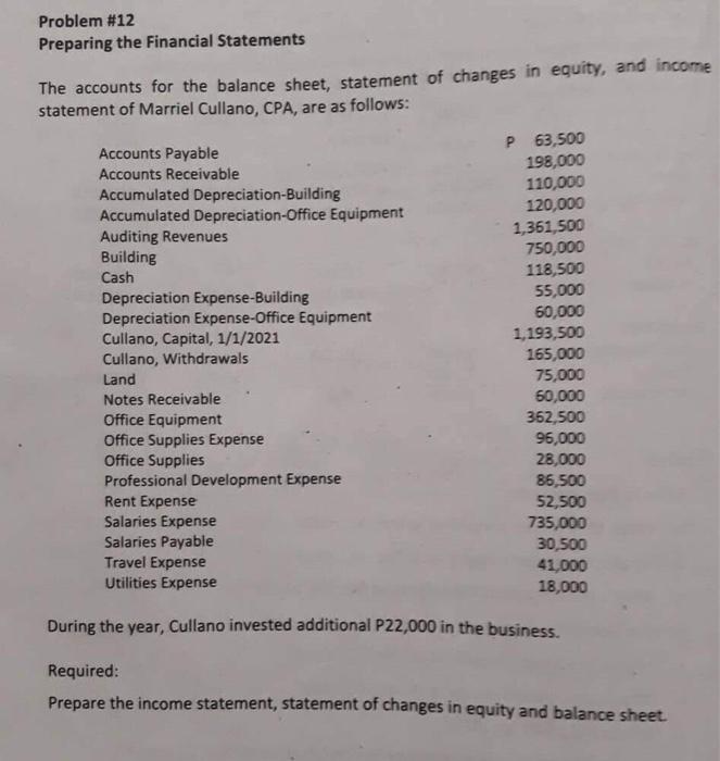 Solved Problem #12 Preparing the Financial Statements The | Chegg.com
