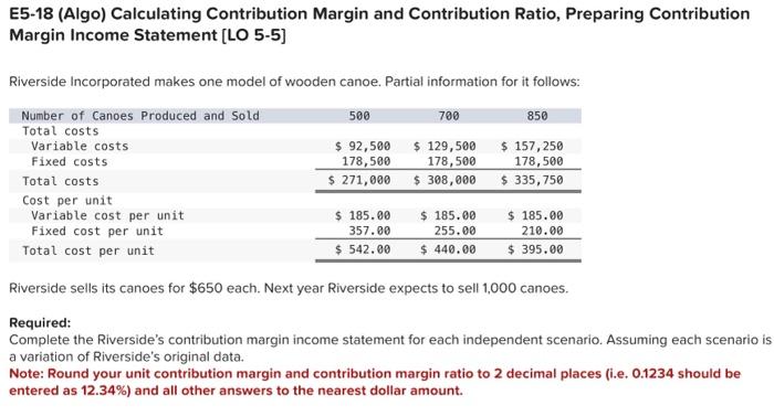 Solved E5-18 (Algo) Calculating Contribution Margin and | Chegg.com