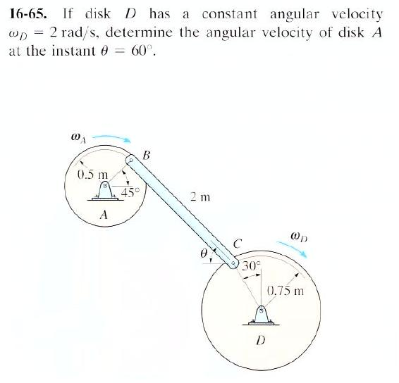 If disk D has a constant angular velocity omega D = | Chegg.com