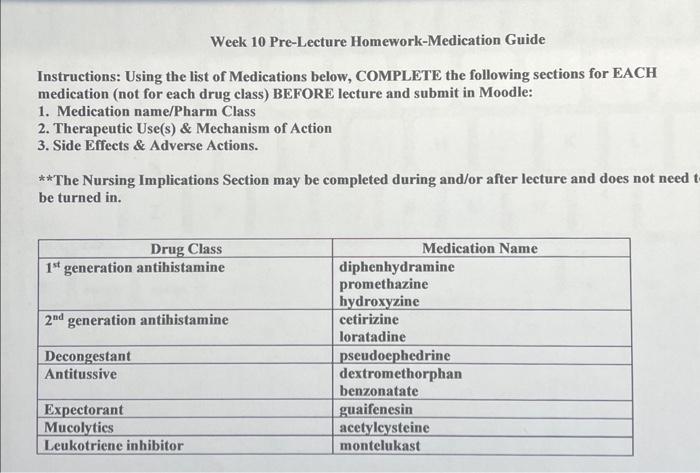 Solved Week 10 Pre-Lecture Homework-Medication Guide | Chegg.com