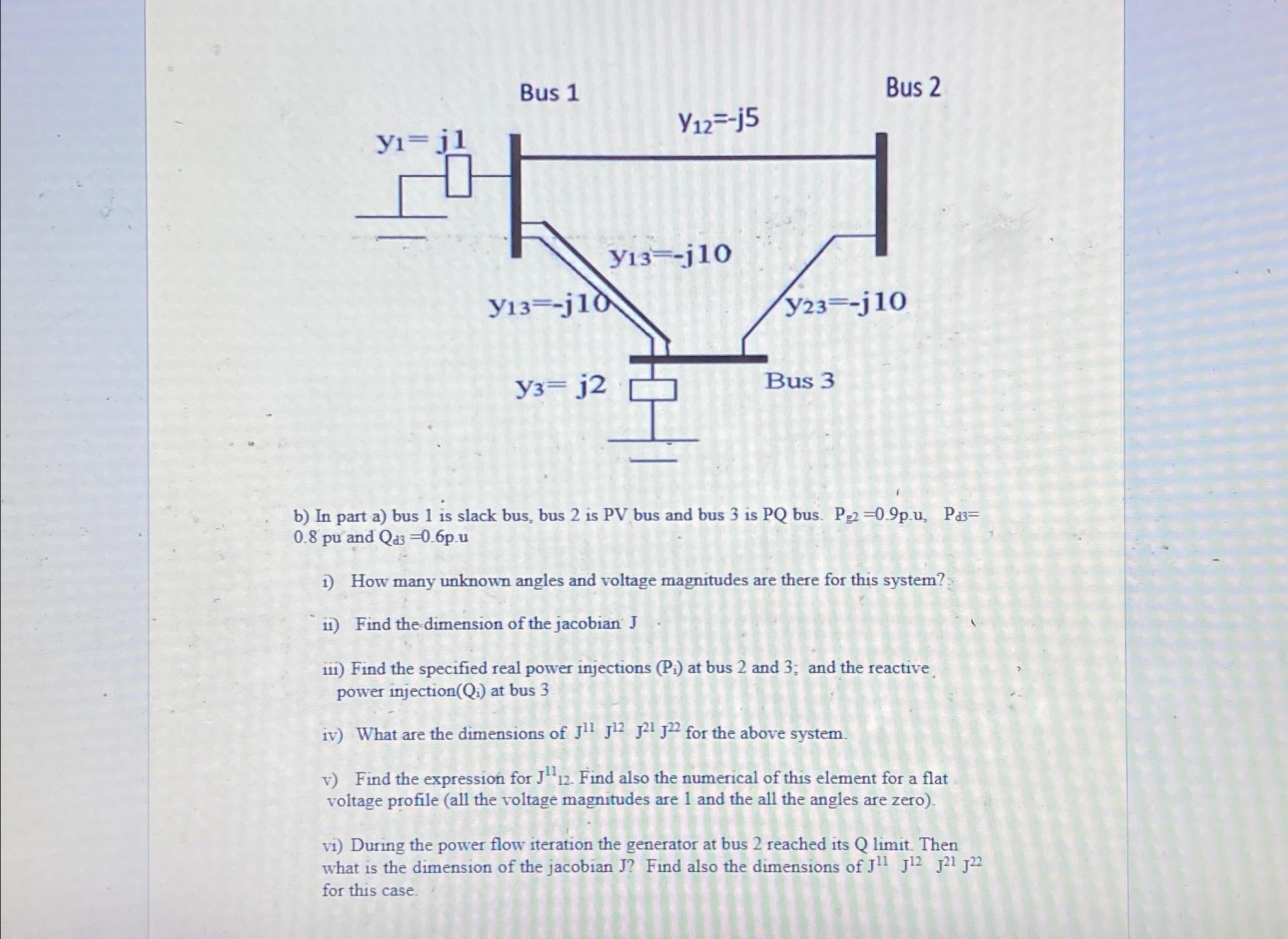 Solved b) ﻿In part a) ﻿bus 1 ﻿is slack bus, bus 2 ﻿is PV bus | Chegg.com