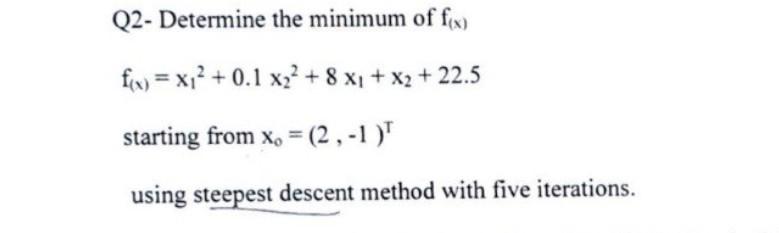 Solved Q2- Determine the minimum of f(x) | Chegg.com
