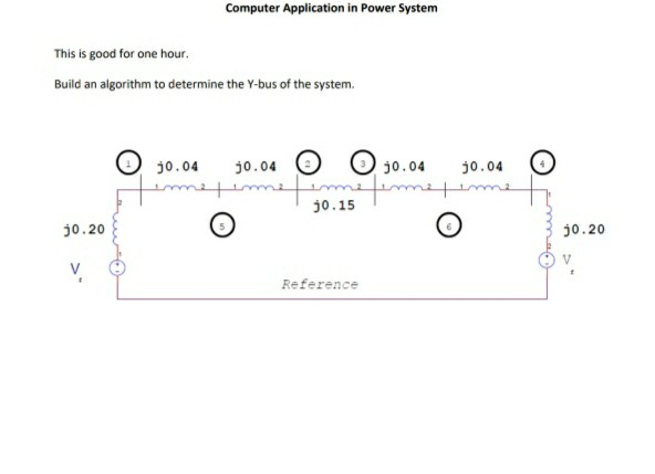 Solved Computer Application in Power System This is good for | Chegg.com