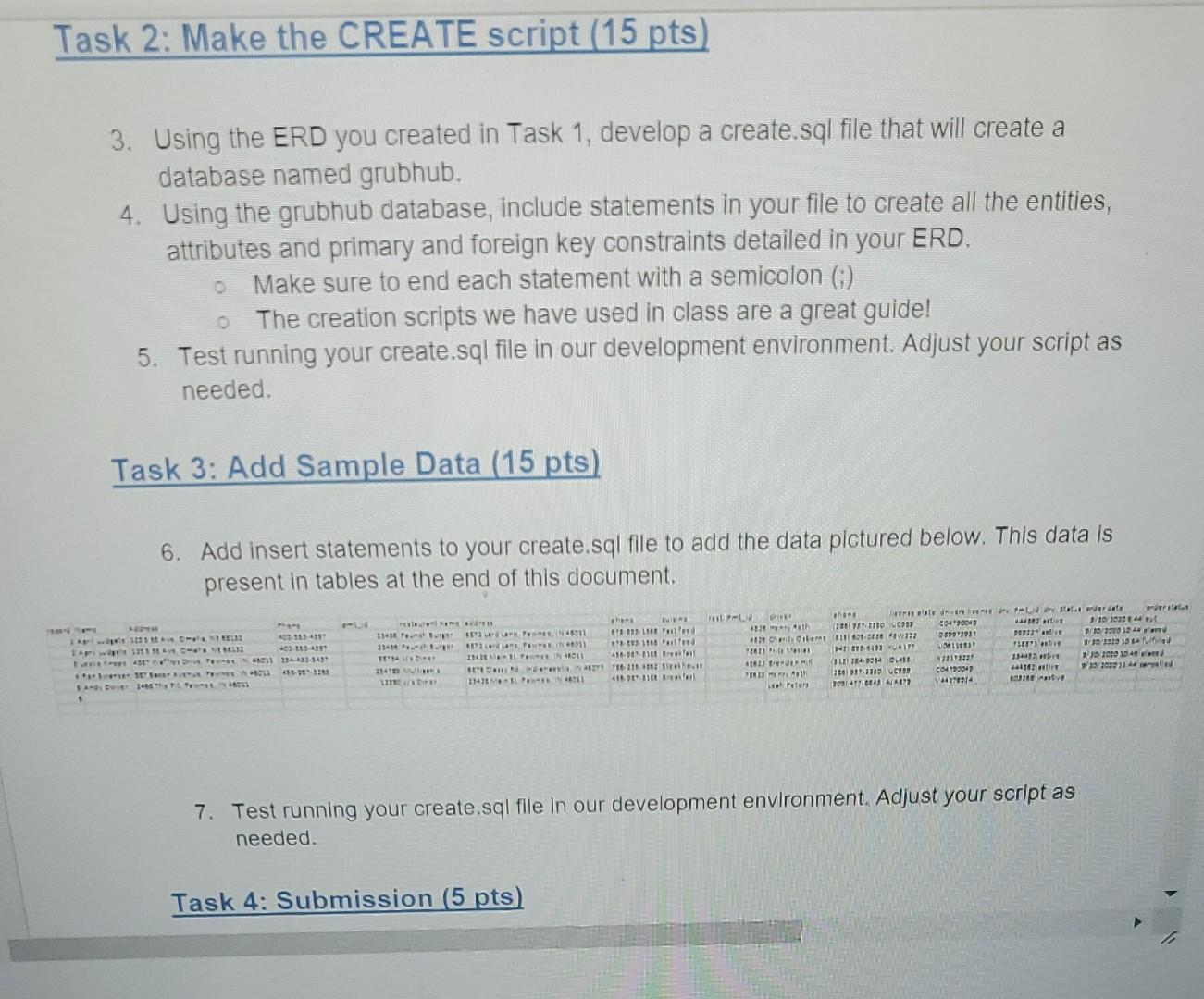 Solved Task 1: Create an ERD (15 pts) 1. Using the business | Chegg.com