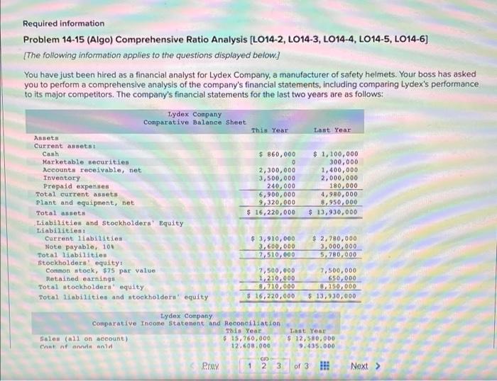 Solved Required information Problem 14-15 (Algo) | Chegg.com