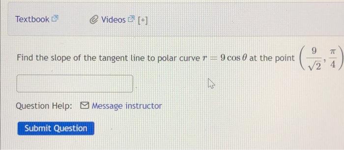 Solved Find the slope of the tangent line to polar curve | Chegg.com