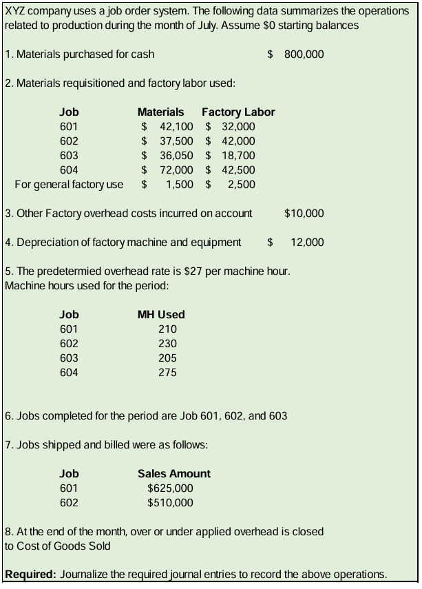 Solved XYZ company uses a job order system. The following | Chegg.com