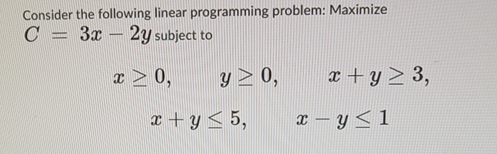 Solved Consider the following linear programming problem: | Chegg.com
