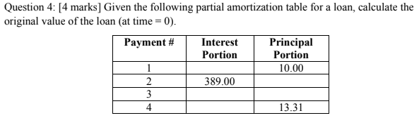 Solved Question 4: [4 ﻿marks] ﻿Given the following partial | Chegg.com