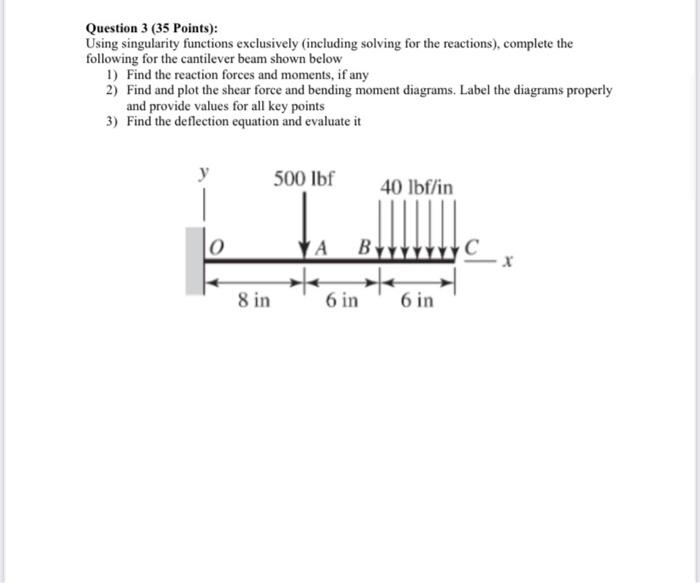 Solved Question 3 (35 Points): Using singularity functions | Chegg.com