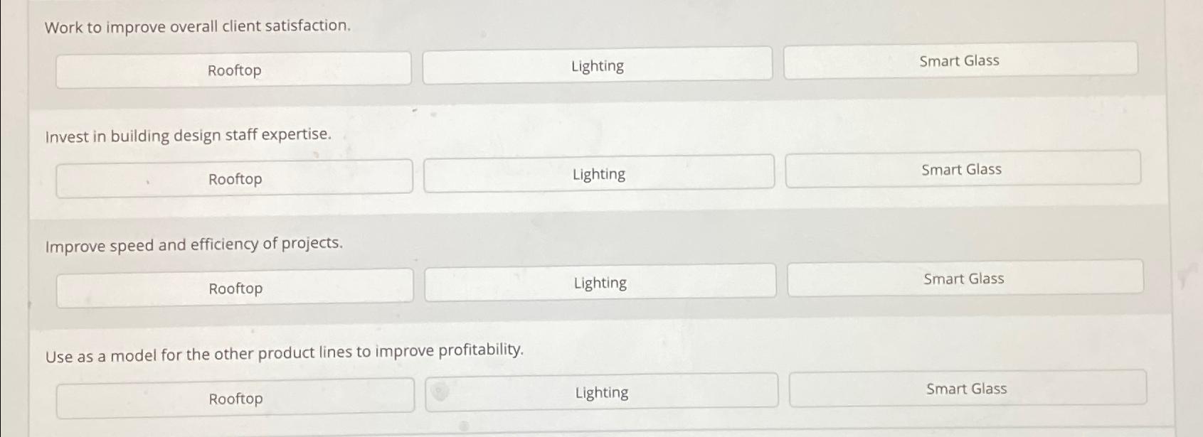 Solved Work to improve overall client satisfaction.Smart | Chegg.com