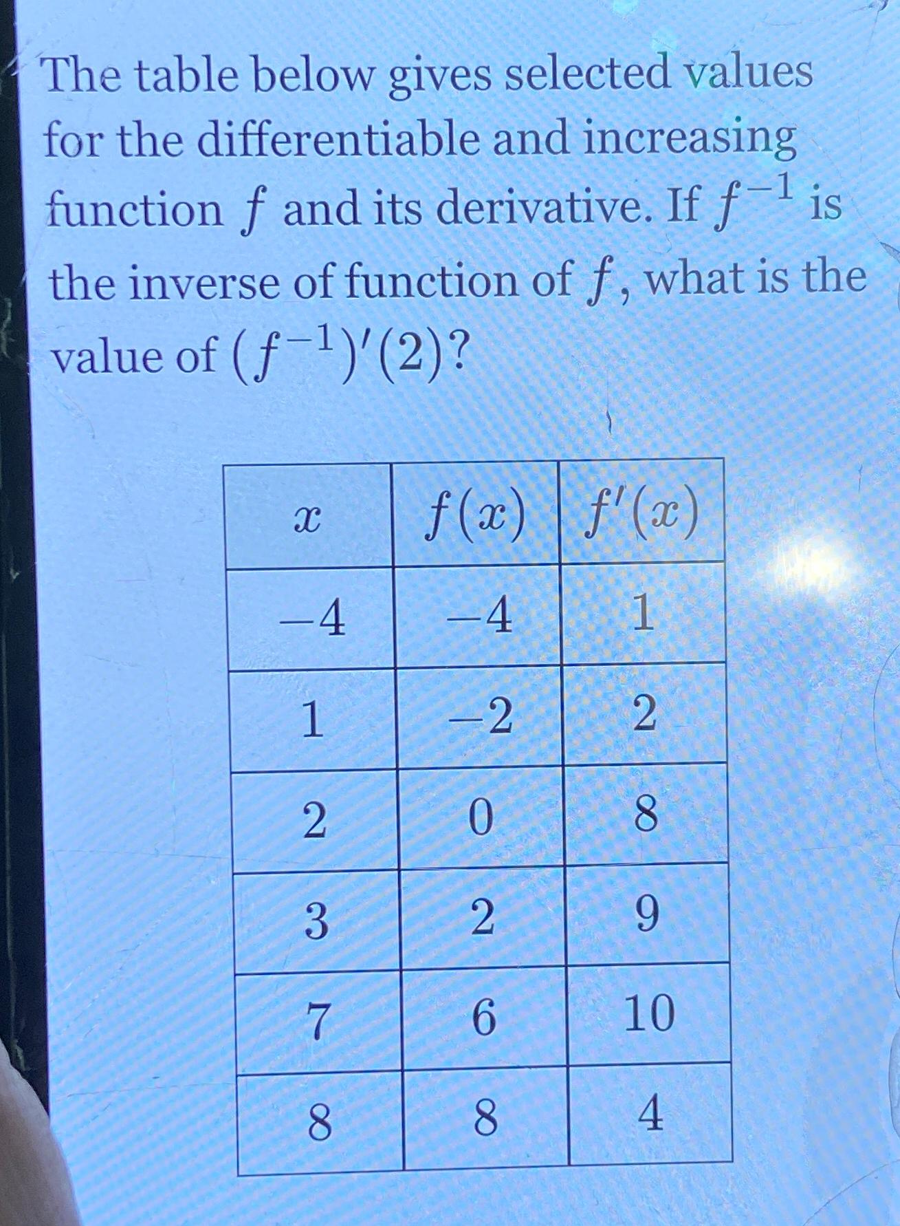 Solved The table below gives selected values for the | Chegg.com