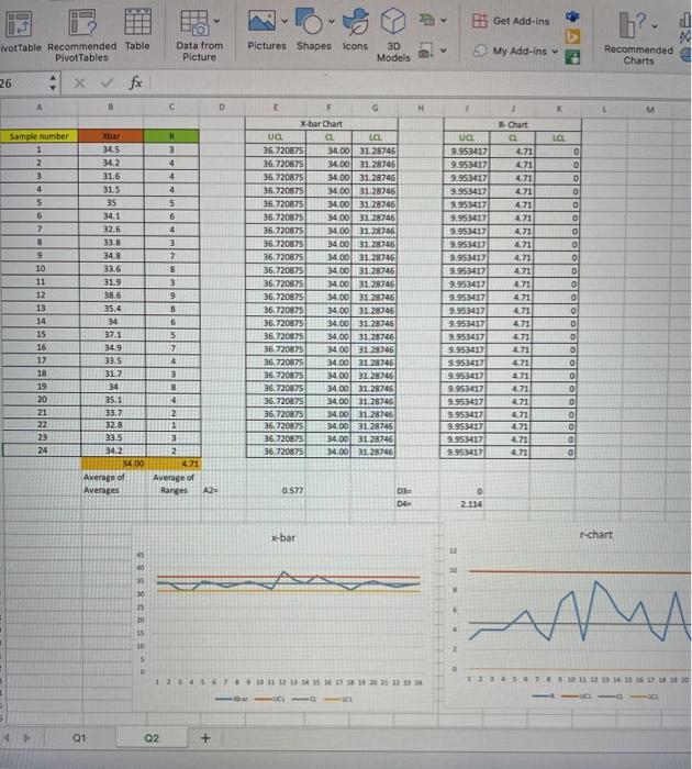 Solved Add Chart Element Quick Layout Change Colors Quick | Chegg.com