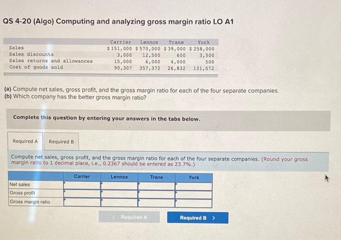 Solved QS 4-20 (Algo) Computing and analyzing gross margin | Chegg.com