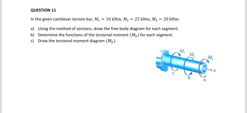 Solved QUESTION 11In the given cantilever torsion bar, | Chegg.com