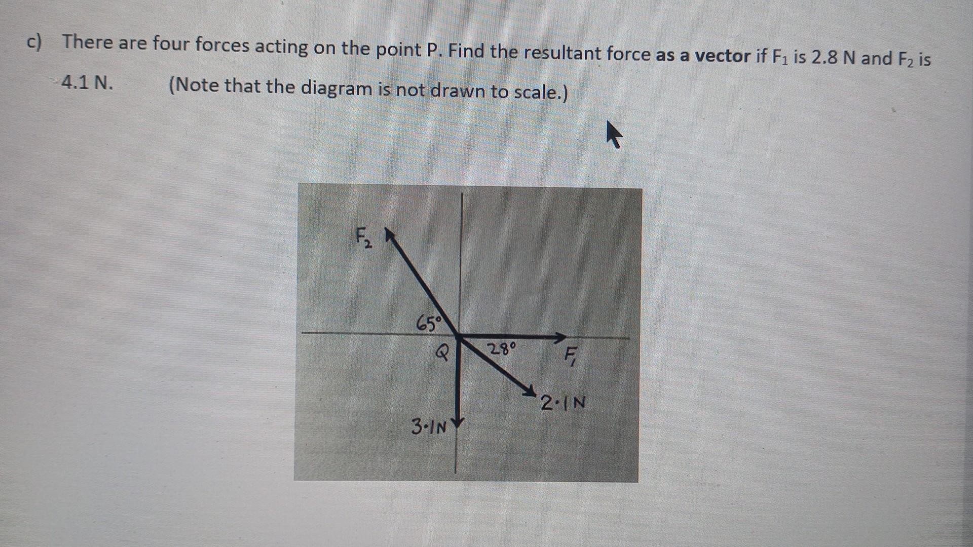 Solved c) There are four forces acting on the point P. Find | Chegg.com