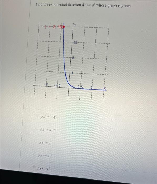 Solved Find the exponential function f(x)=ax whose graph is | Chegg.com