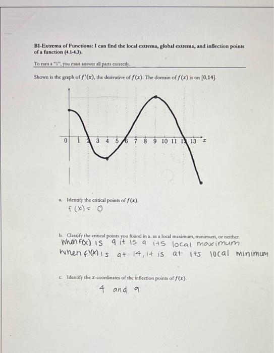 Solved B1-Extrema of Functions: I can find the local | Chegg.com