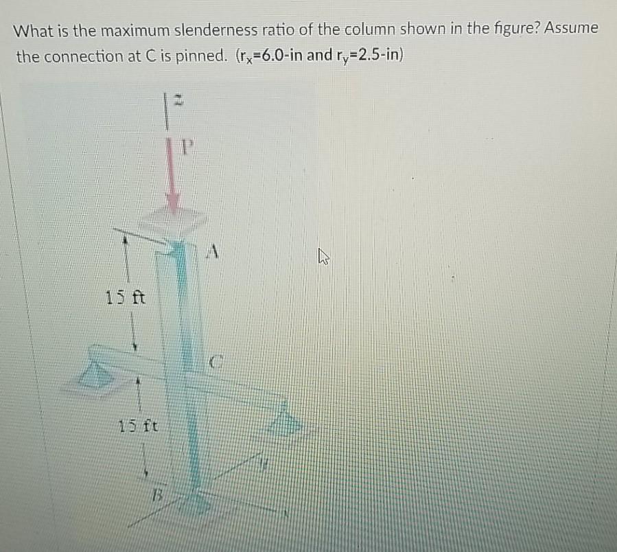 Solved What is the maximum slenderness ratio of the column | Chegg.com