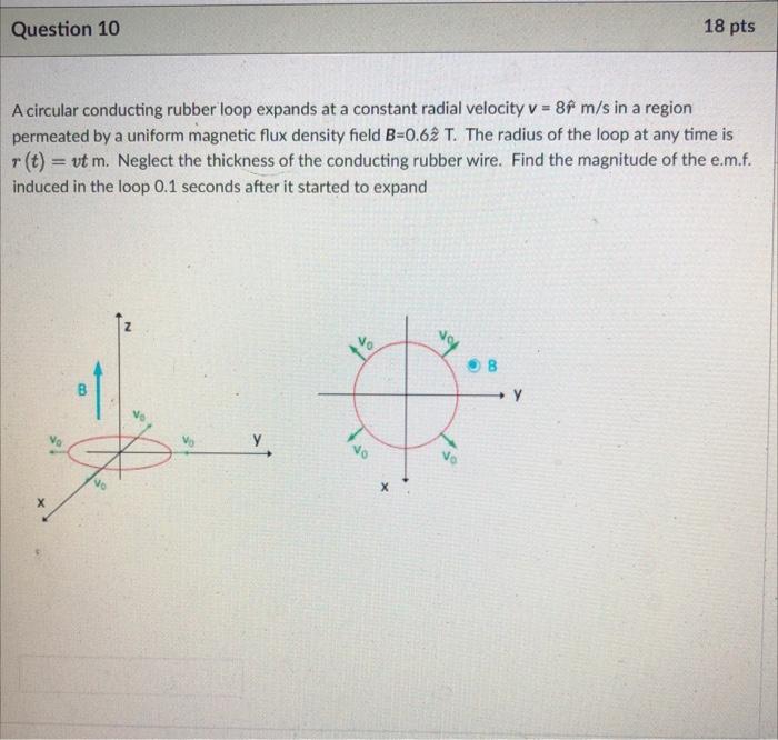 Solved A circular conducting rubber loop expands at a | Chegg.com