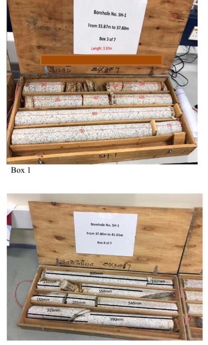 Solved ⋯⋯Q.3a Calculate the RQD for the following core | Chegg.com