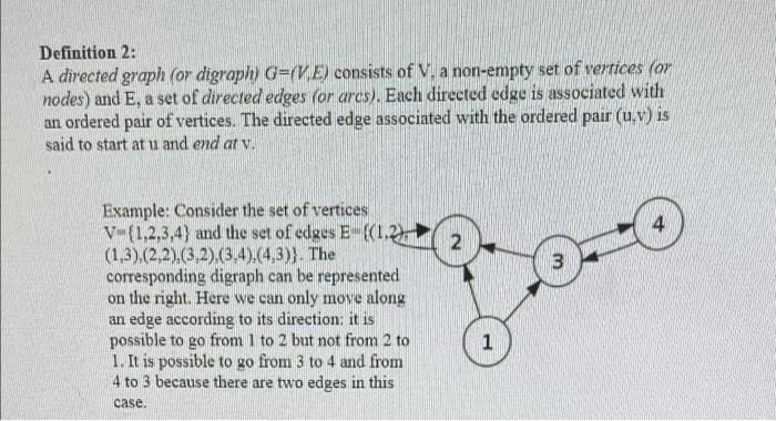 Solved Definition 2: A directed graph (or digraph (=VD | Chegg.com