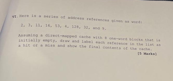 Solved vI. ﻿Here is a series of address references given as | Chegg.com