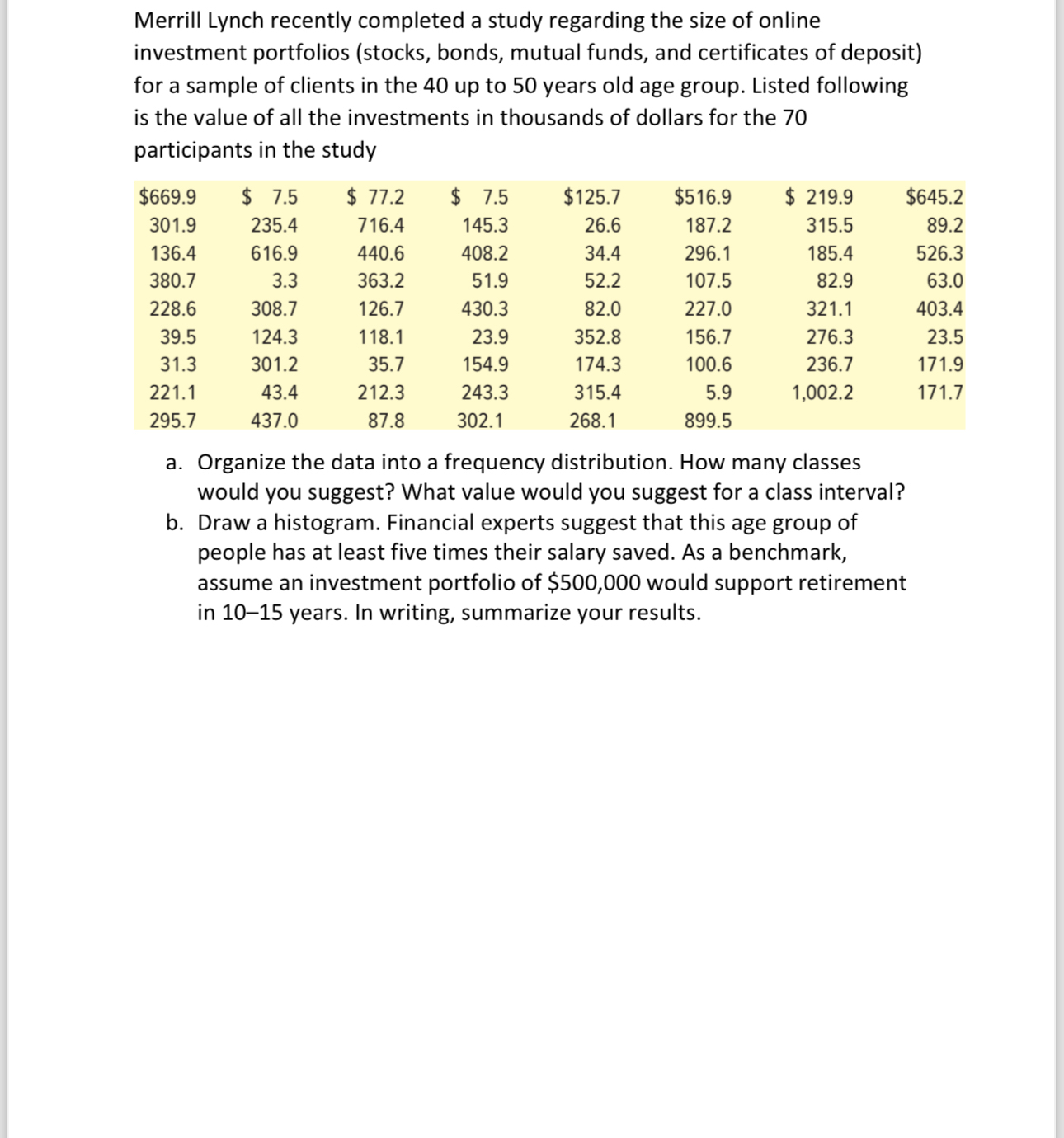 Solved Merrill Lynch recently completed a study regarding | Chegg.com