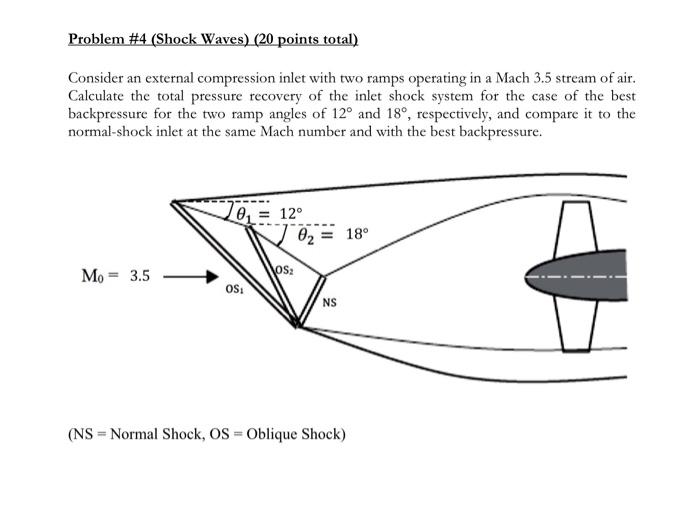 Solved Problem #4 (Shock Waves) (20 points total) Consider | Chegg.com