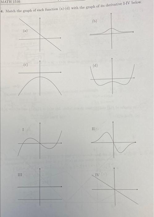 Solved MATH 1510 4. Match the graph of each function (a)-(d) | Chegg.com