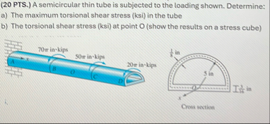 Solved (20 ﻿PTS.) ﻿A semicircular thin tube is subjected to | Chegg.com