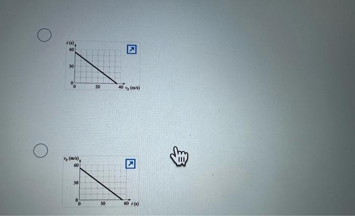 An airplane lands and starts down the runway at a | Chegg.com