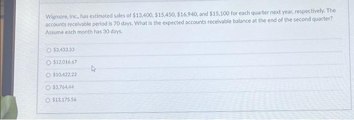 Solved Wigmore, Inc., has estimated sales of $13,400, | Chegg.com