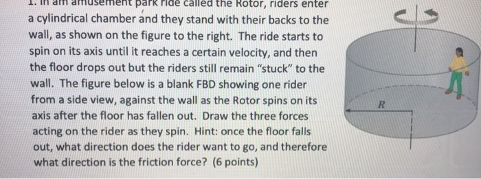 Solved park ride called the Rotor, riders enter a | Chegg.com