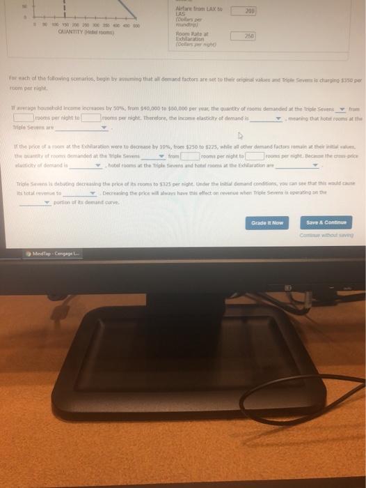 Solved CENGAGE MINDTAP Homework (Ch 05) Use the graph not | Chegg.com