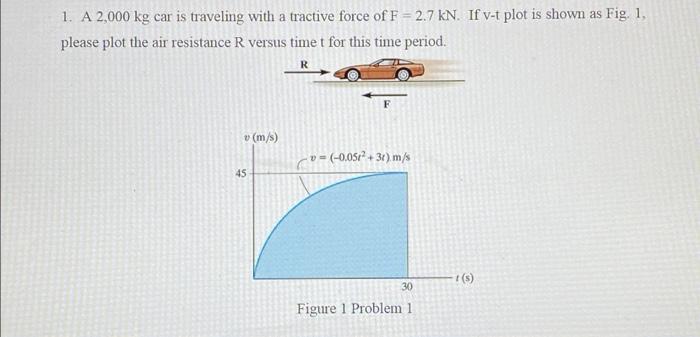Solved 1. A 2,000 kg car is traveling with a tractive force | Chegg.com