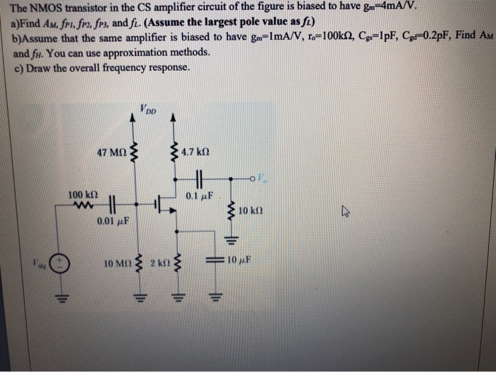 Solved The NMOS transistor in the CS amplifier circuit of | Chegg.com