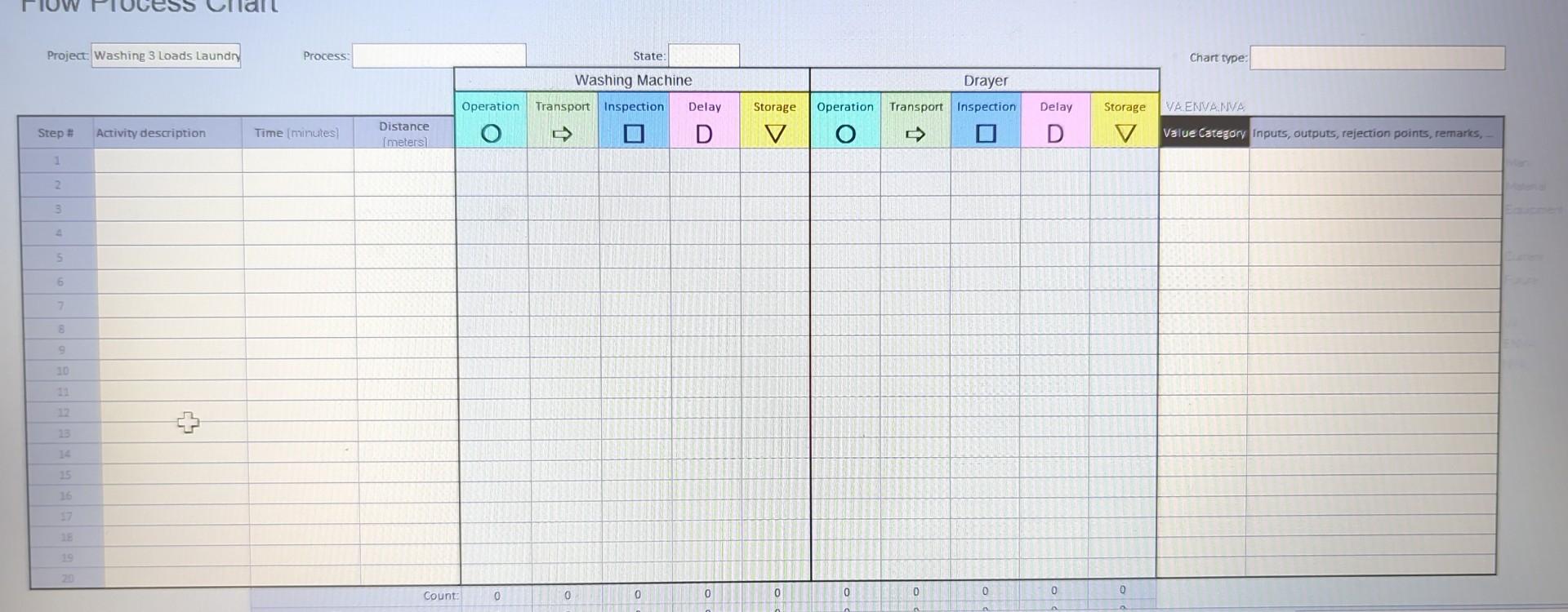 Solved Q1) Develop a Multiple Activity Chart for washing | Chegg.com