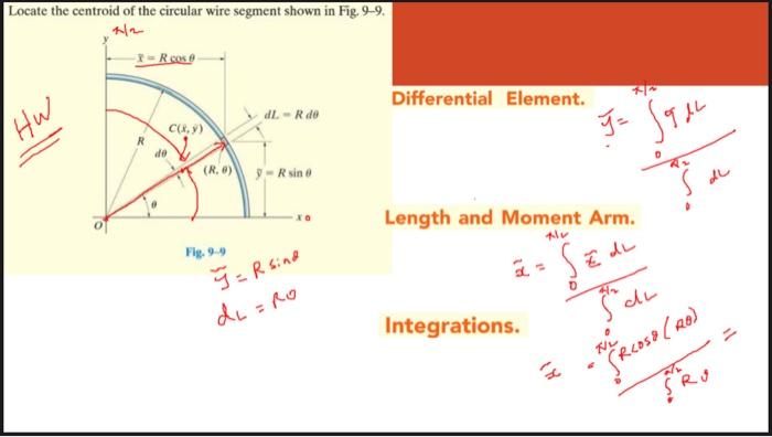 Solved Locate the centroid of the circular wire segment | Chegg.com